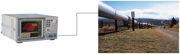 BOTDR（ブリルアンOTDR、光ファイバーセンサ） Ceyear社 【ウェーブクレスト】 | 日本電計株式会社が運営する計測機器、試験機器の ...