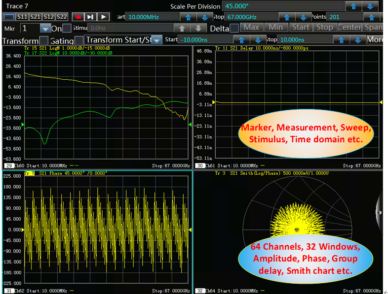 光コンポーネントアナライザ （LCA）最大67GHz Ceyear 【ウェーブクレスト】 | 日本電計株式会社が運営する計測機器、試験機器の総合展示会