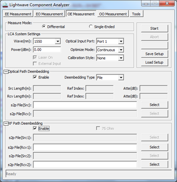 光コンポーネントアナライザ （LCA）最大67GHz Ceyear 【ウェーブクレスト】 | 日本電計株式会社が運営する計測機器、試験機器の総合展示会