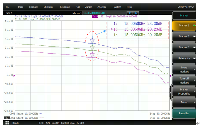光コンポーネントアナライザ （LCA）最大67GHz Ceyear 【ウェーブクレスト】 | 日本電計株式会社が運営する計測機器、試験機器の総合展示会