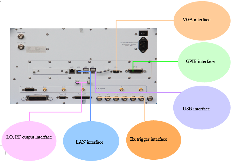 ベクトルネットワークアナライザ 最大43.5GHz 3672-Sシリーズ Ceyear社 【ウェーブクレスト】 | 日本電計株式会社が運営する ...