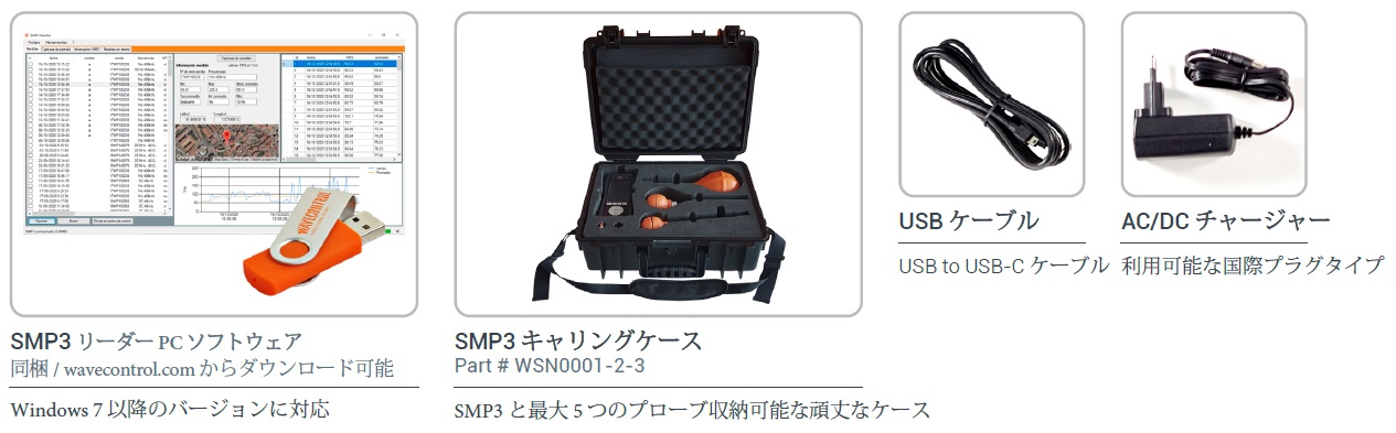 電磁界測定器 SMP3 Wavecontrol社（ウェーブコントール社） 【ウェーブクレスト】 | 日本電計株式会社が運営する計測機器、試験 ...