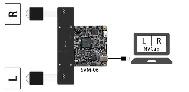 2ch入力ボード／2ch出力ボード【ネットビジョン】 | 日本電計株式会社が運営する計測機器、試験機器の総合展示会