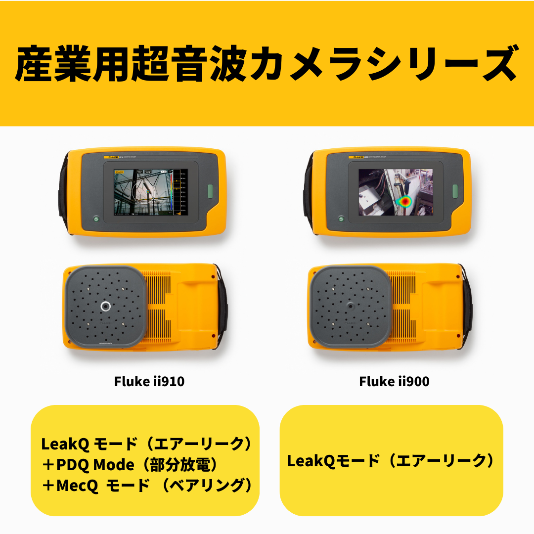 産業用超音波カメラ【フルーク】 | 日本電計株式会社が運営する計測機器、試験機器の総合展示会